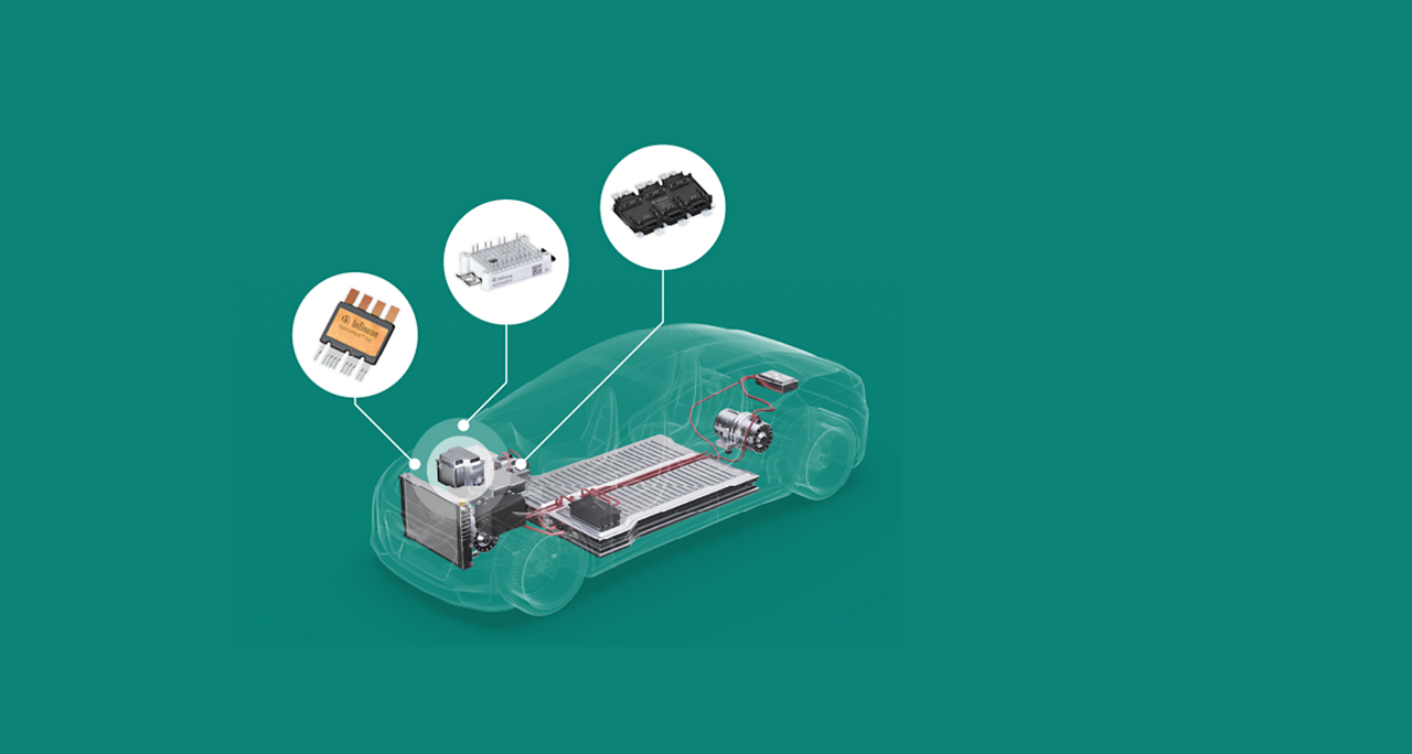 Automotive IGBT and CoolSiC™ MOSFET modules | Infineon Technologies